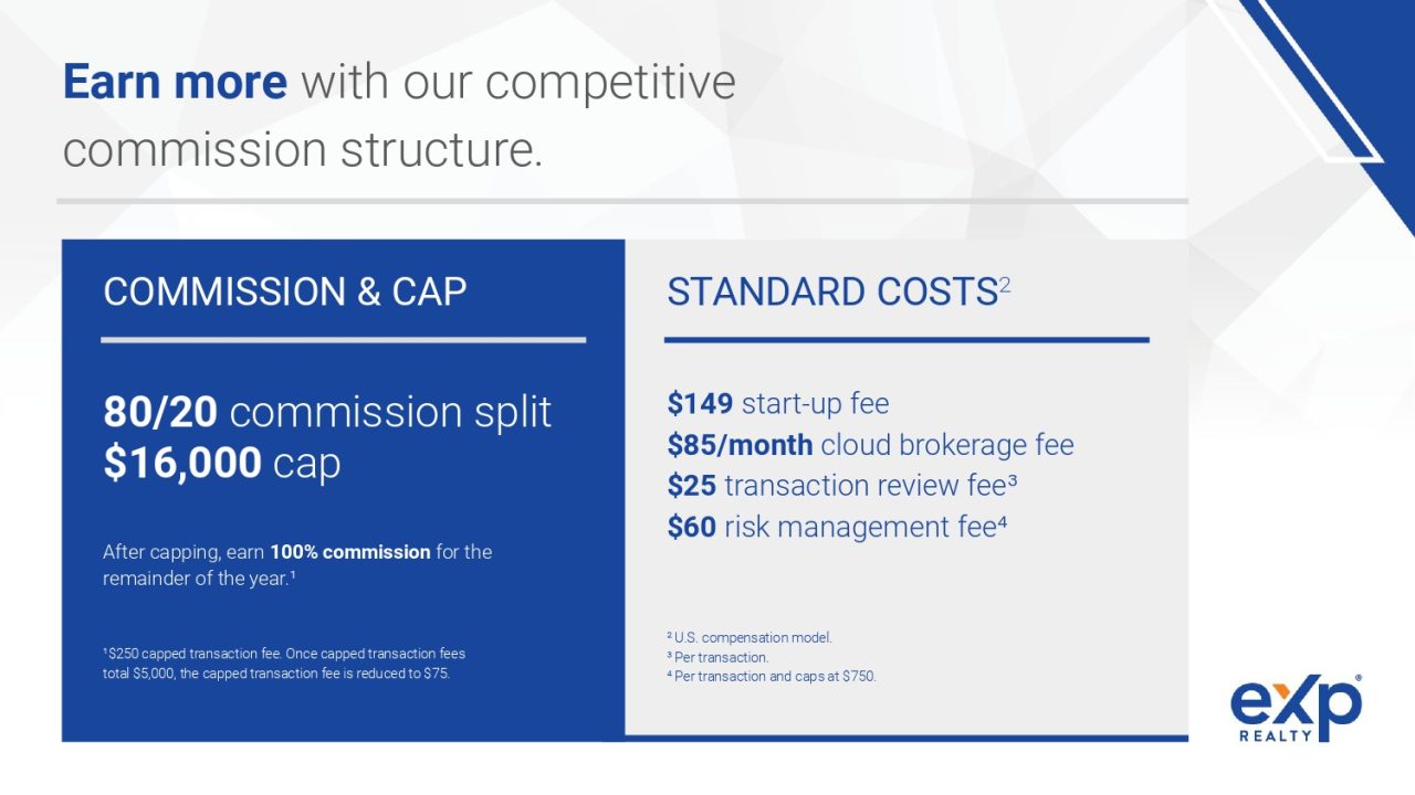 What is EXP Realty? Everything to know about EXP Brokerages | EYC