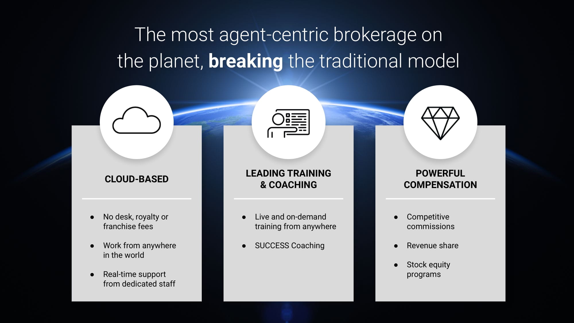 What is EXP Realty? Everything to know about EXP Brokerages | EYC